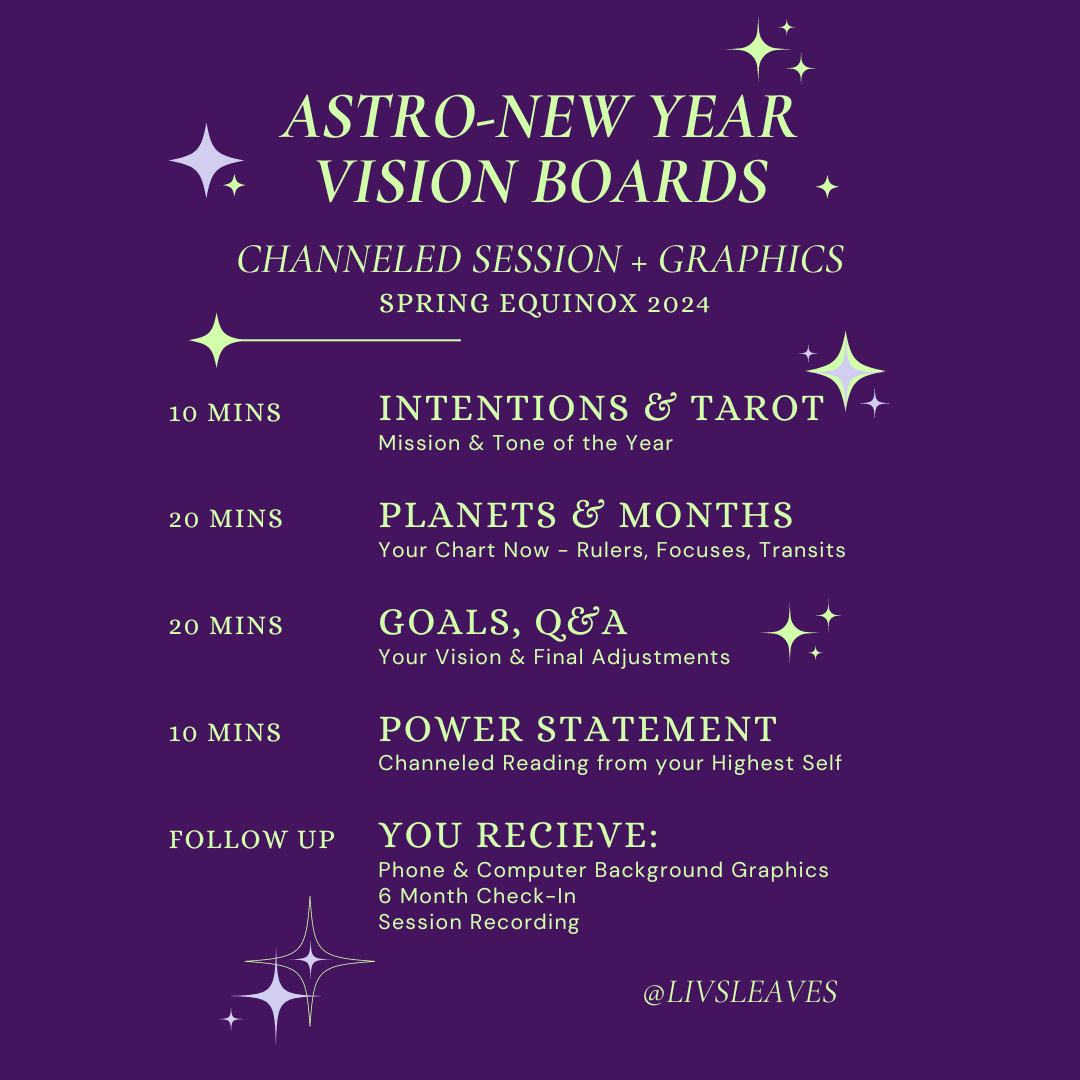 Astro-New Year 2024 Vision Board – Liv's Leaves